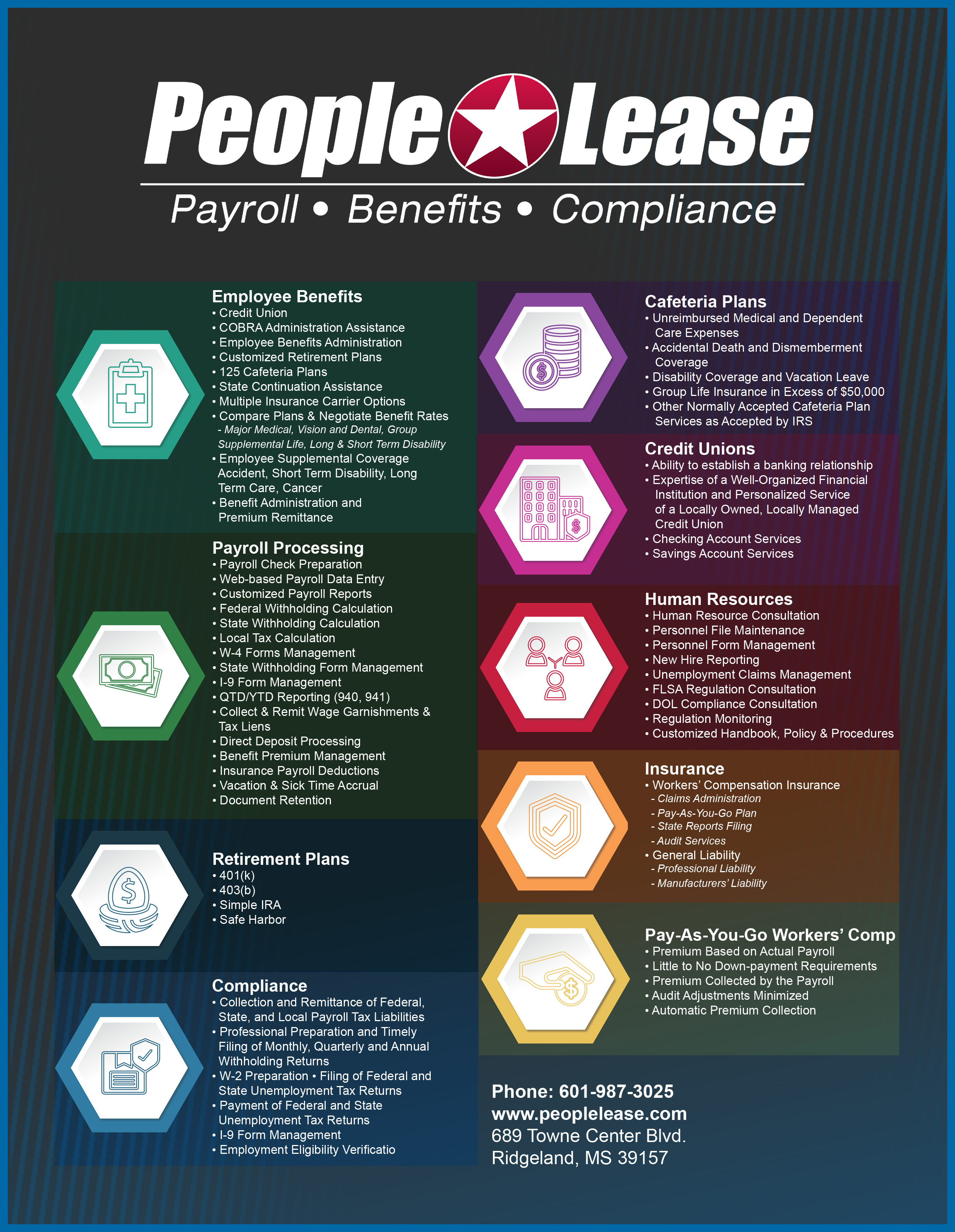 People Lease Service List Brochure | People Lease